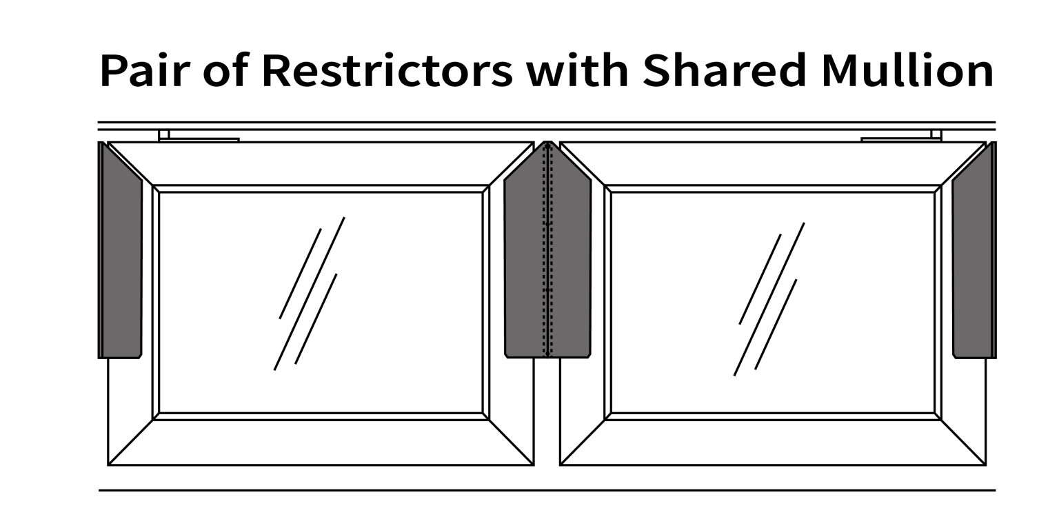 Anti Ligature Shop Primera Window Restrictors - Anti Ligature Shop